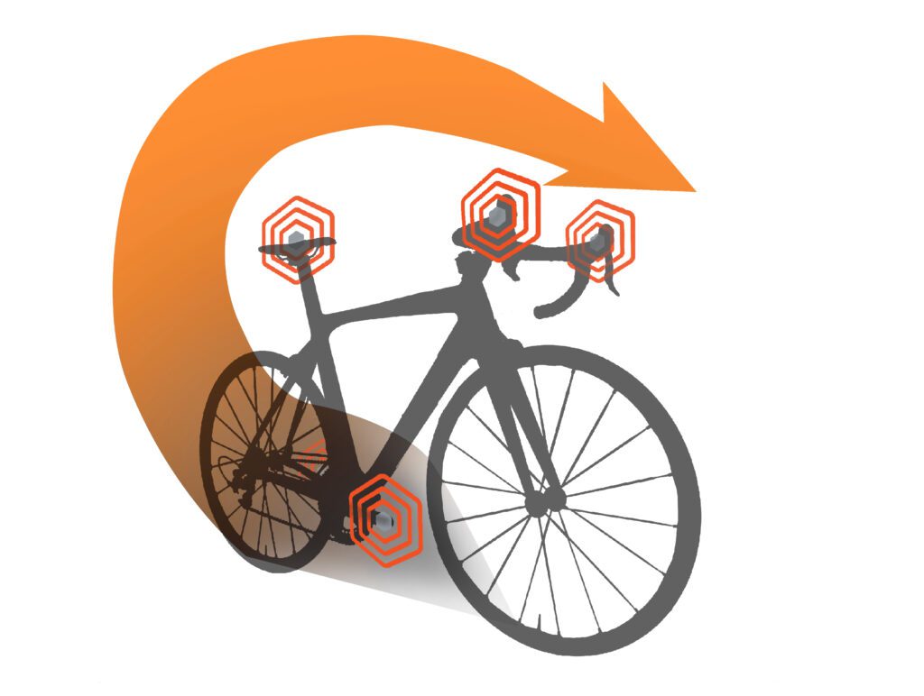 What is The Ultimate Virtual Bike Fit